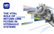 The vital role of return line filters in hydraulic systems