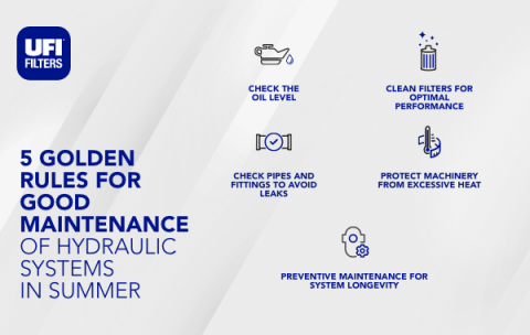 5 golden rules for good maintenance of hydraulic systems in summer ...