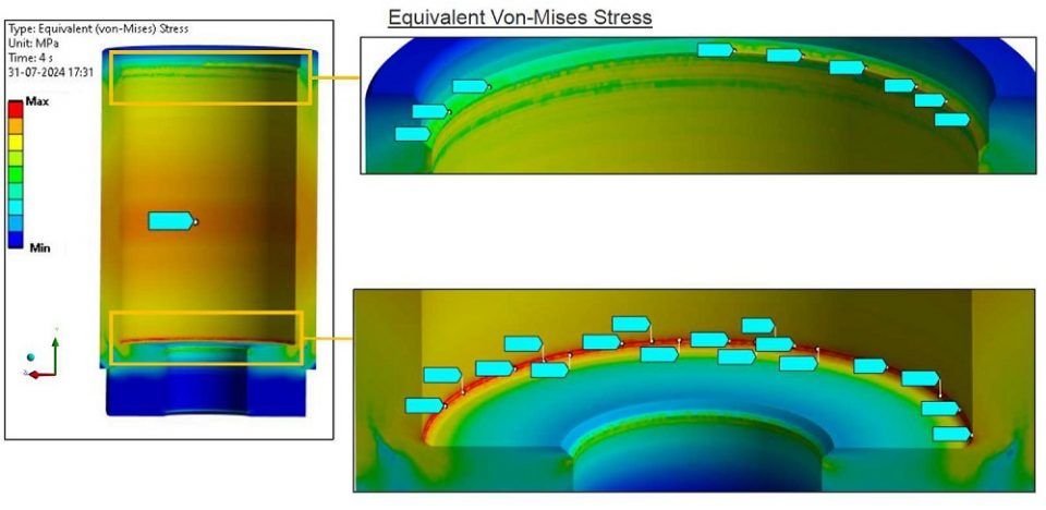 The Importance of FEM (Finite Element Method) Simulation